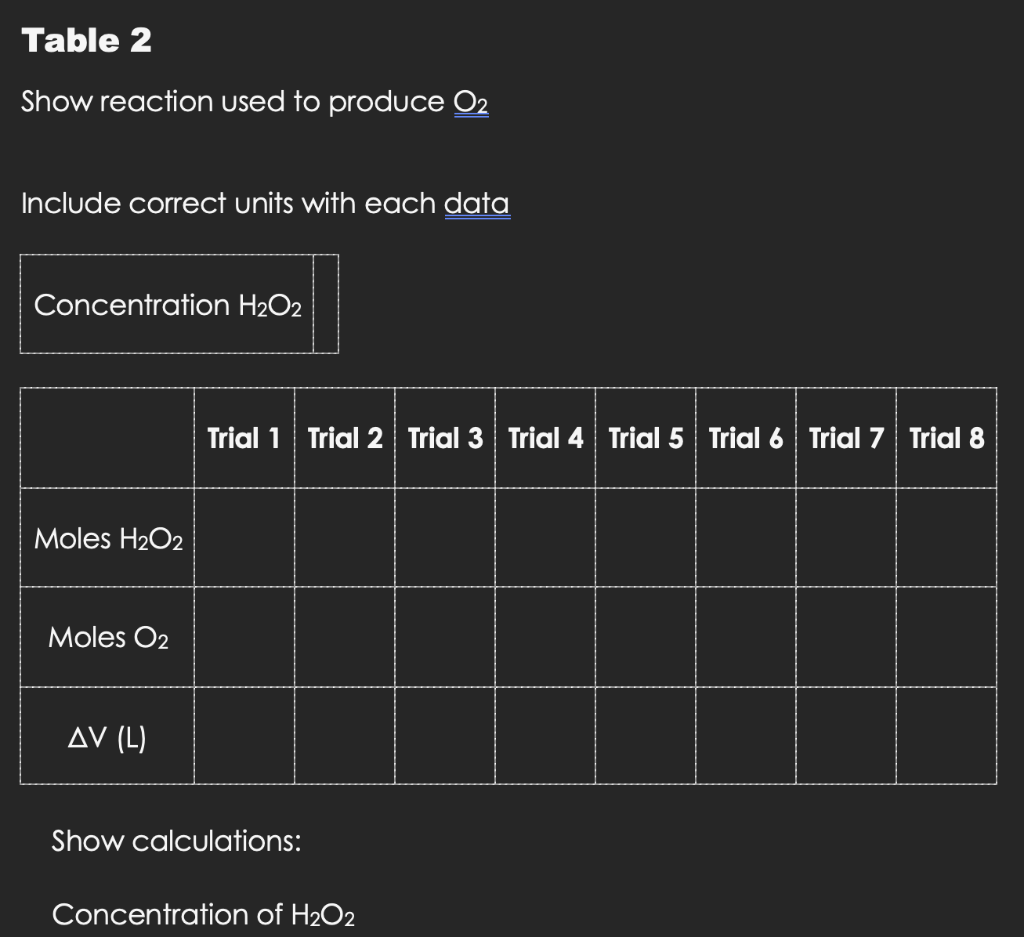 Determination of Ideal Gas Law Constant Lab. (I | Chegg.com