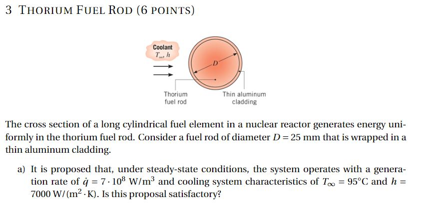 Solved 3 THORIUM FUEL ROD (6 POINTS) Coolant Th Thorium fuel | Chegg.com