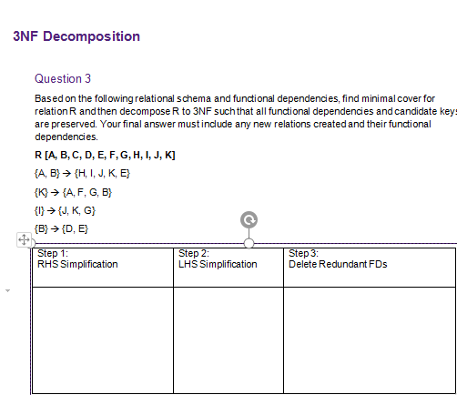 Solved 3NF Decomposition Question 3 Based on the following | Chegg.com