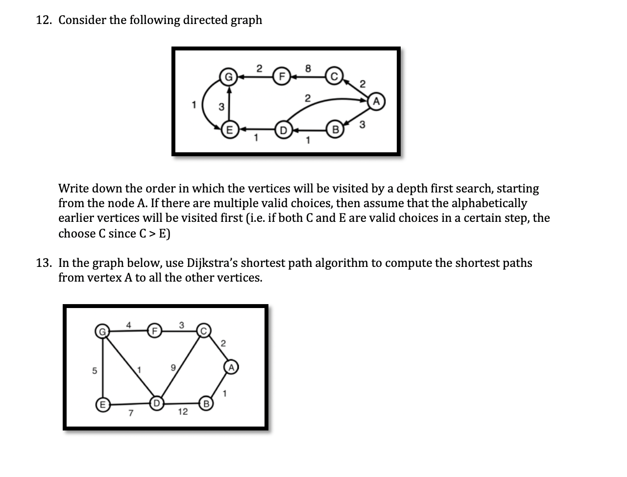 Solved 12. Consider the following directed graph Sono Write | Chegg.com