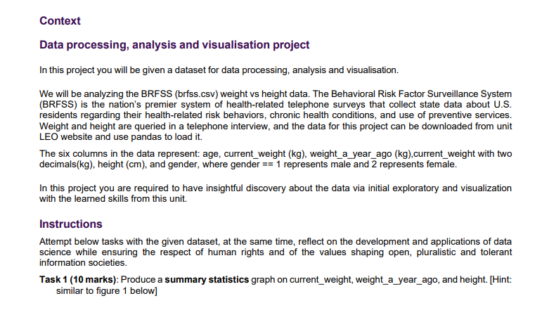 Solved Data processing, analysis and visualisation project | Chegg.com