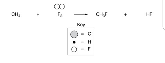 Solved CH4(g) gas reacts with F2(g) to produceCH3F(g) and | Chegg.com