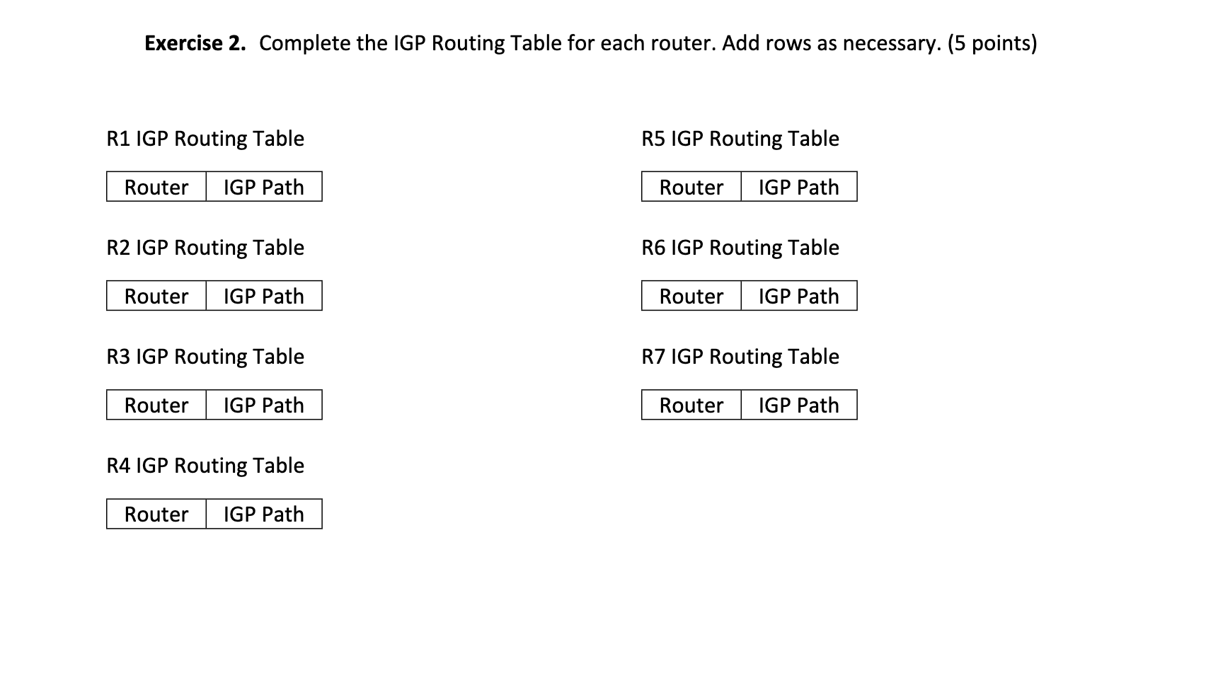 Figure 1-For Exercises 1, 2, \& 3 Exercise 2. | Chegg.com