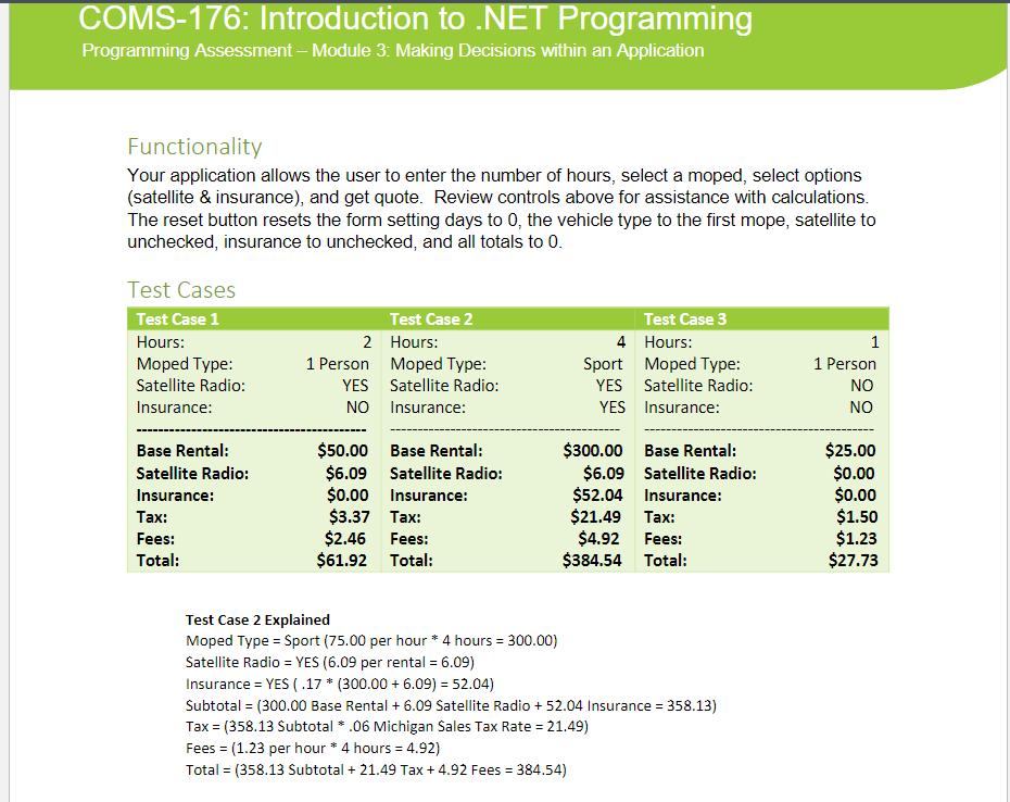 Solved Variables Your application will require the use of | Chegg.com