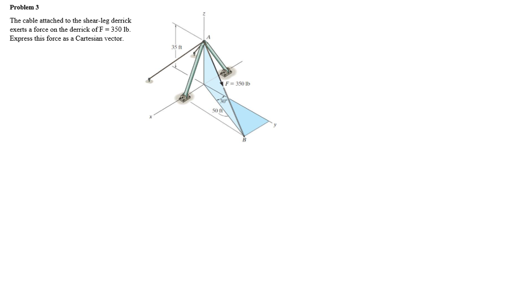 Solved Problem 3 The cable attached to the shear-leg derrick | Chegg.com