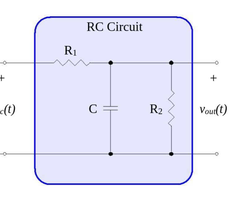 Solved Find a mathematical expression for the impulse | Chegg.com