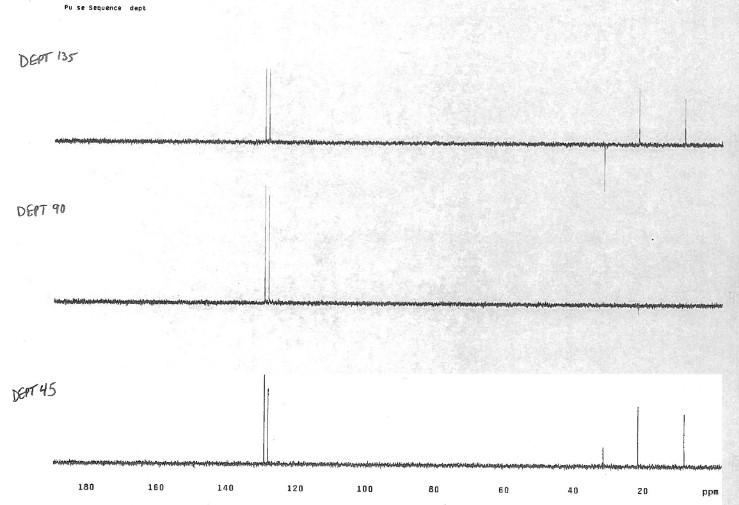 Solved DEPT 135 DEPT 90 Derr 45 | Chegg.com Solved DEPT 135 DEPT 90 Derr 45 | Chegg.com