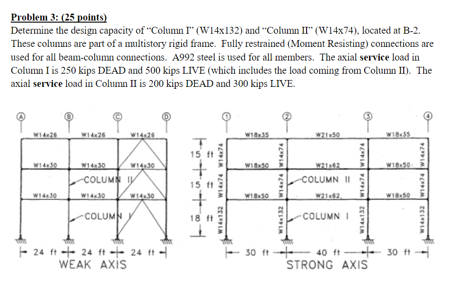 Solved Problem 3: (25 points) Determine the design capacity | Chegg.com