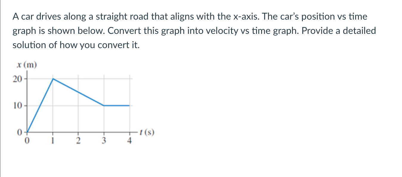 Solved A car drives along a straight road that aligns with | Chegg.com