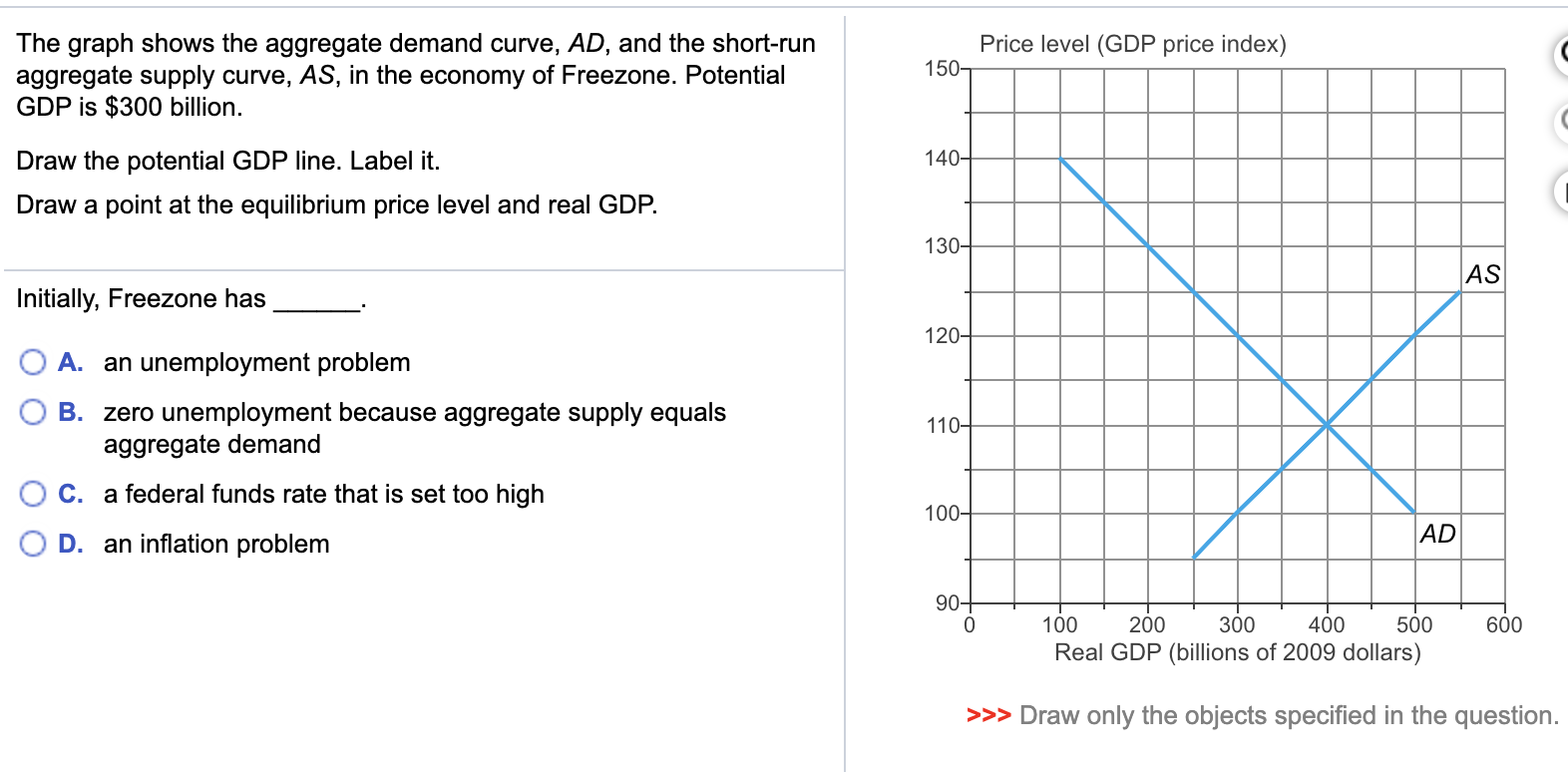 Solved Price level (GDP price index) The graph shows the | Chegg.com