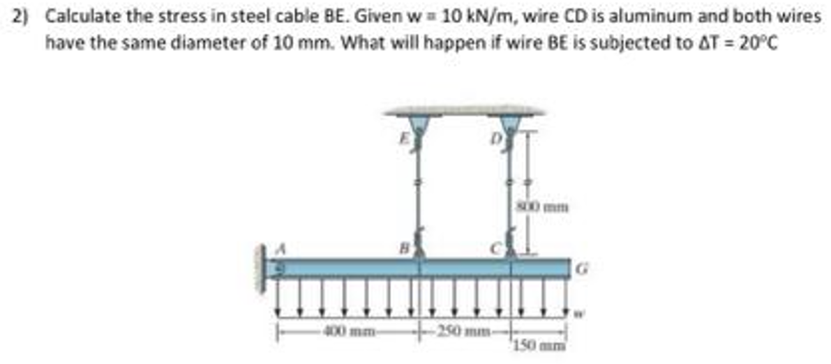 Solved 2) Calculate the stress in steel cable BE. Given | Chegg.com