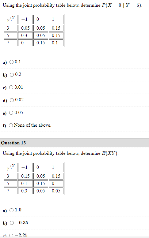 Solved Using the joint probability table below, determine | Chegg.com