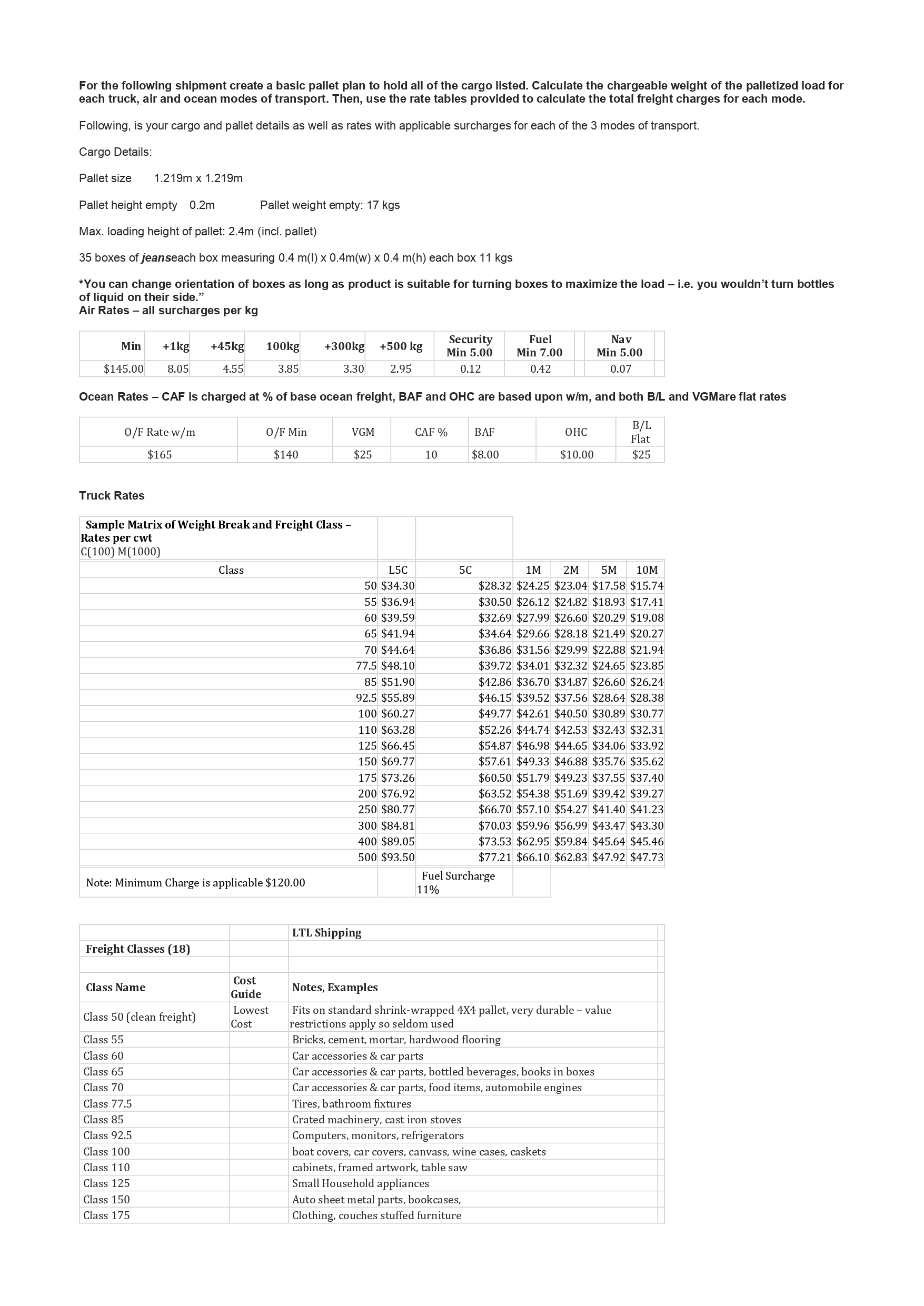 Solved For the following shipment create a basic pallet plan | Chegg.com