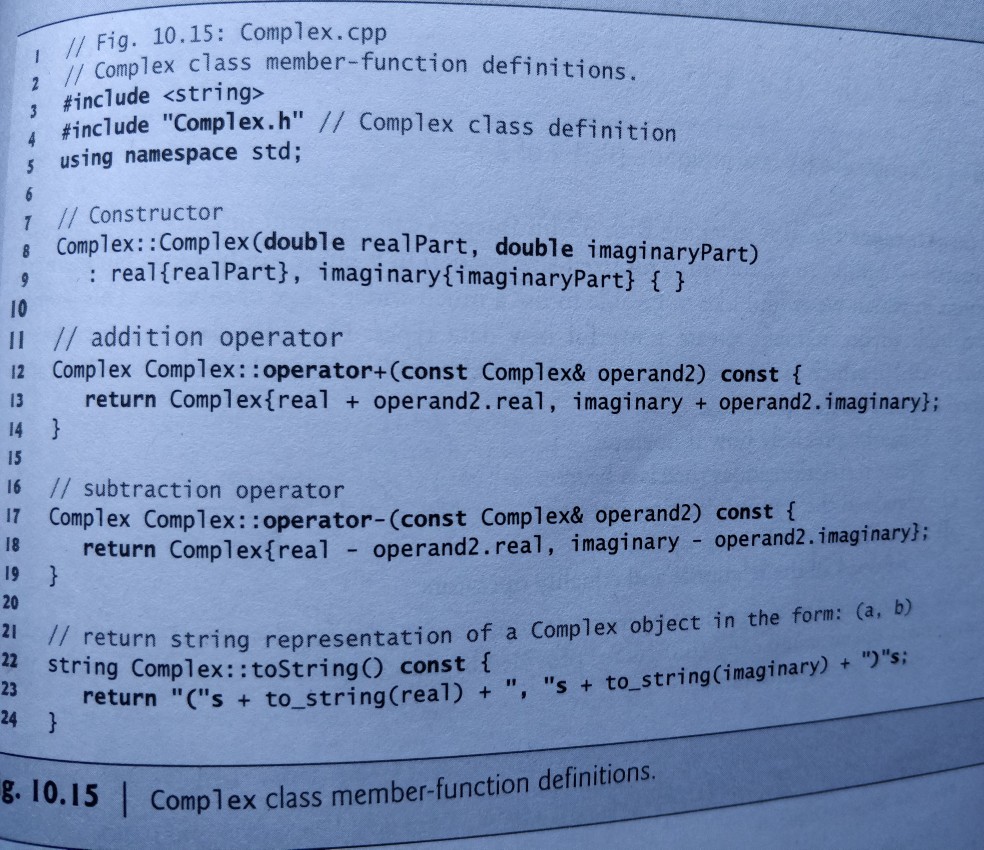 Solved Exercises 53 Fig. 10.14: Complex.h 1 Complex class | Chegg.com