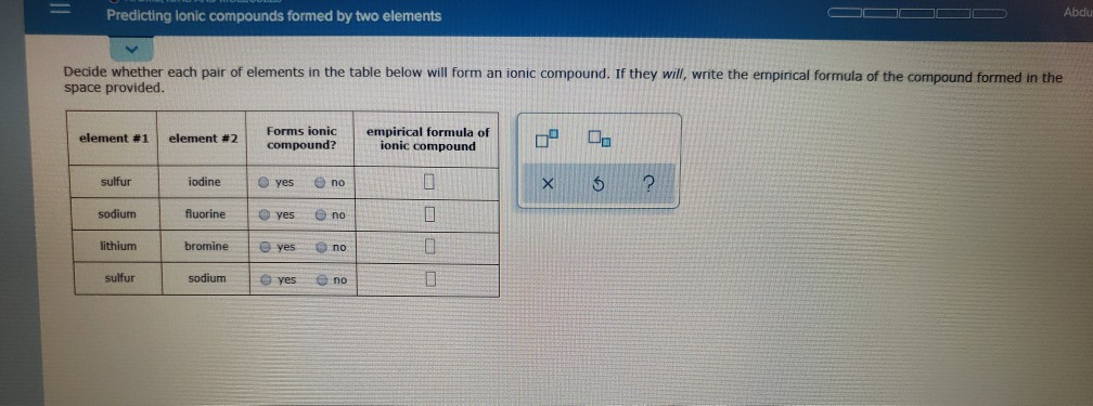 Solved Predicting ionic compounds formed by two elements | Chegg.com