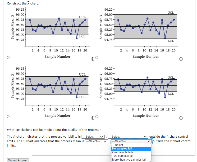 FACTORS FOR xˉ AND R CONTROL CHARTS Observations in | Chegg.com