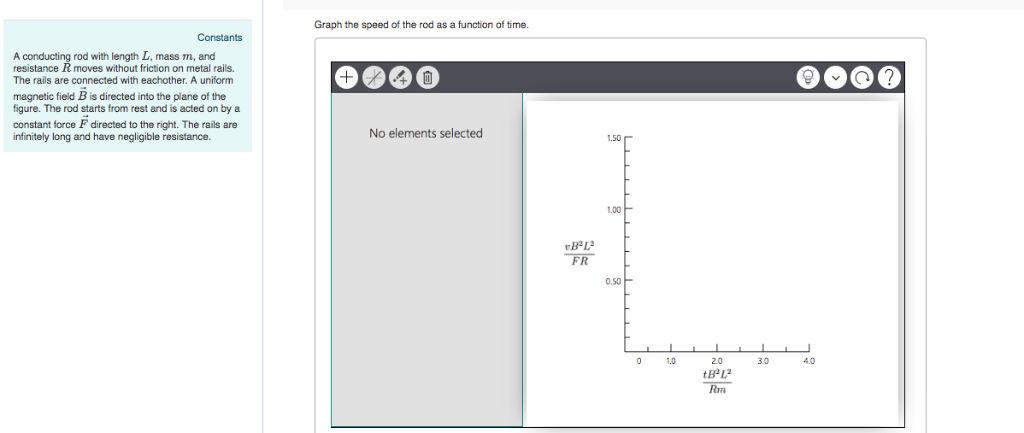 Solved Graph the speed of the rod as a function of time. | Chegg.com