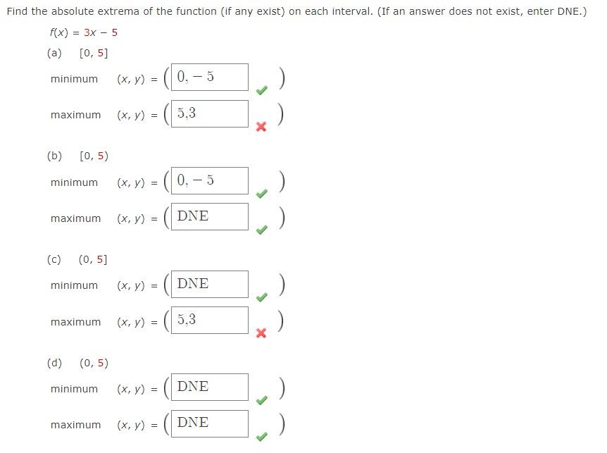 Solved Find a formula for the sum of n terms. Use the | Chegg.com