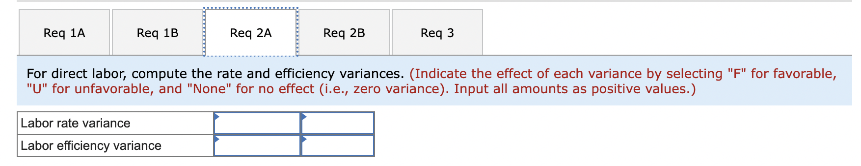 Solved Problem 10-14 (Algo) Basic Variance Analysis [LO10-1, | Chegg.com Solved Problem 10-14 (Algo) Basic Variance Analysis [LO10-1, | Chegg.com