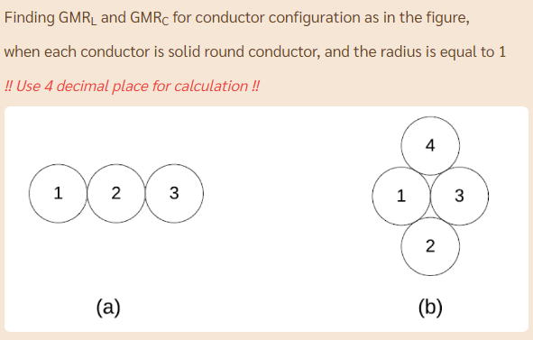 Solved Finding GMR_ and GMRc for conductor configuration as | Chegg.com