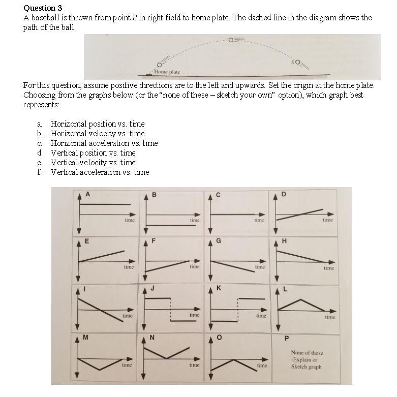 Solved Question 3 A baseball is thrown from point S in right | Chegg.com