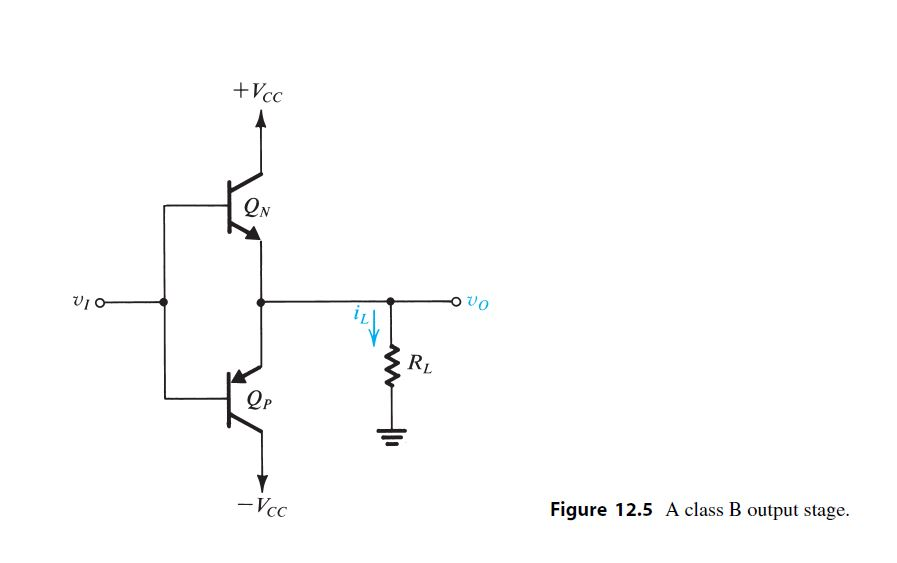 Solved 12.16 Sketch a graph for the small-signal voltage | Chegg.com