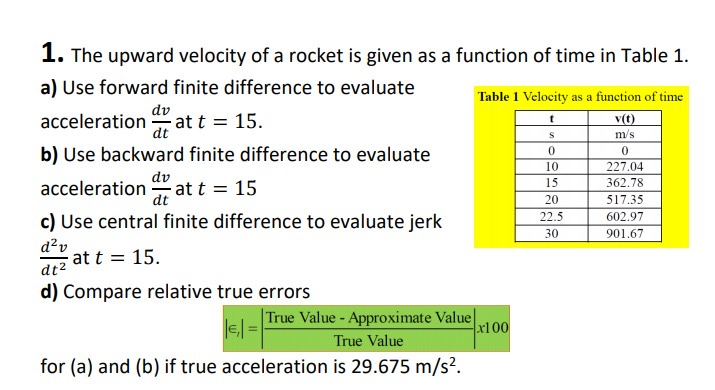 Solved 1. The upward velocity of a rocket is given as a | Chegg.com