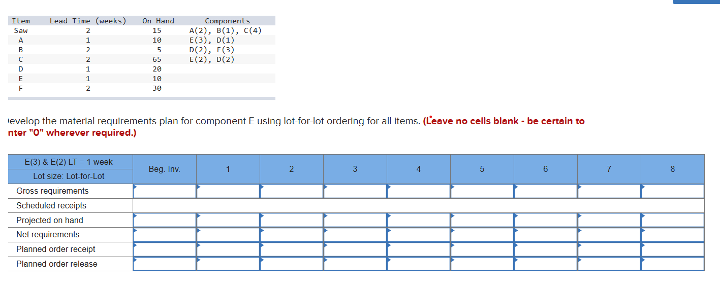 'evelop the material requirements plan for component | Chegg.com