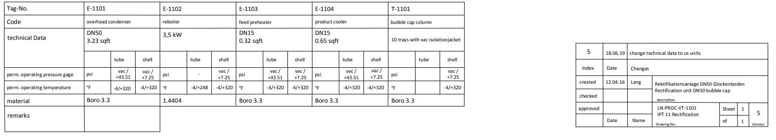 CW 110 TIA ITS TIA E-1101 CW Bursting disc p = 7.25 | Chegg.com