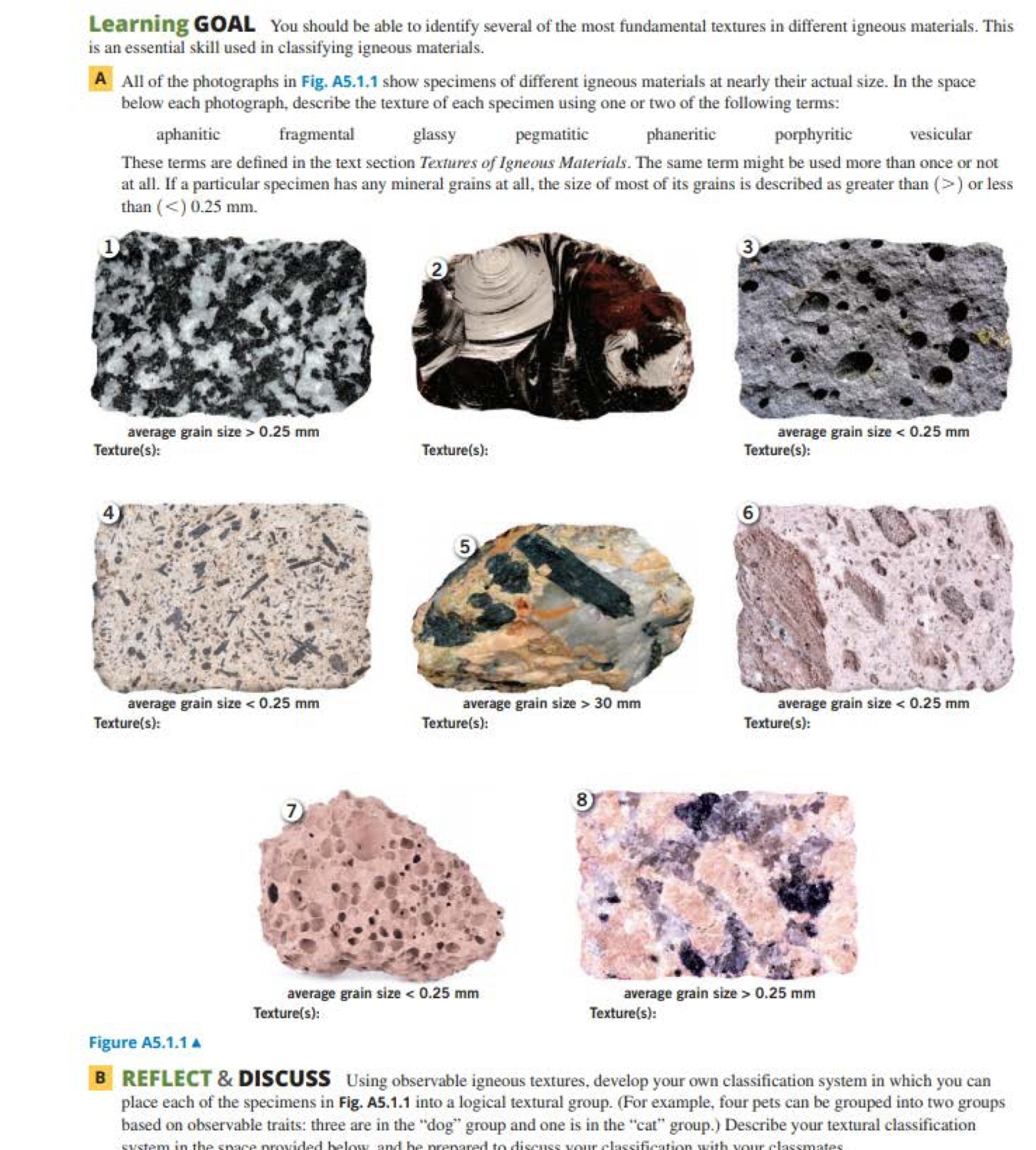 Solved Learning GOAL You should be able to identify several | Chegg.com