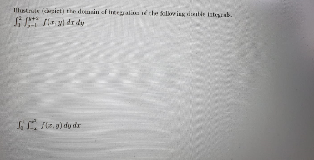 Solved Illustrate (depict) the domain of integration of the | Chegg.com