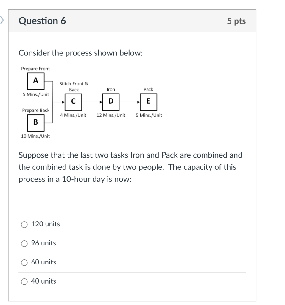 Solved Question 6 5 pts Consider the process shown below: | Chegg.com
