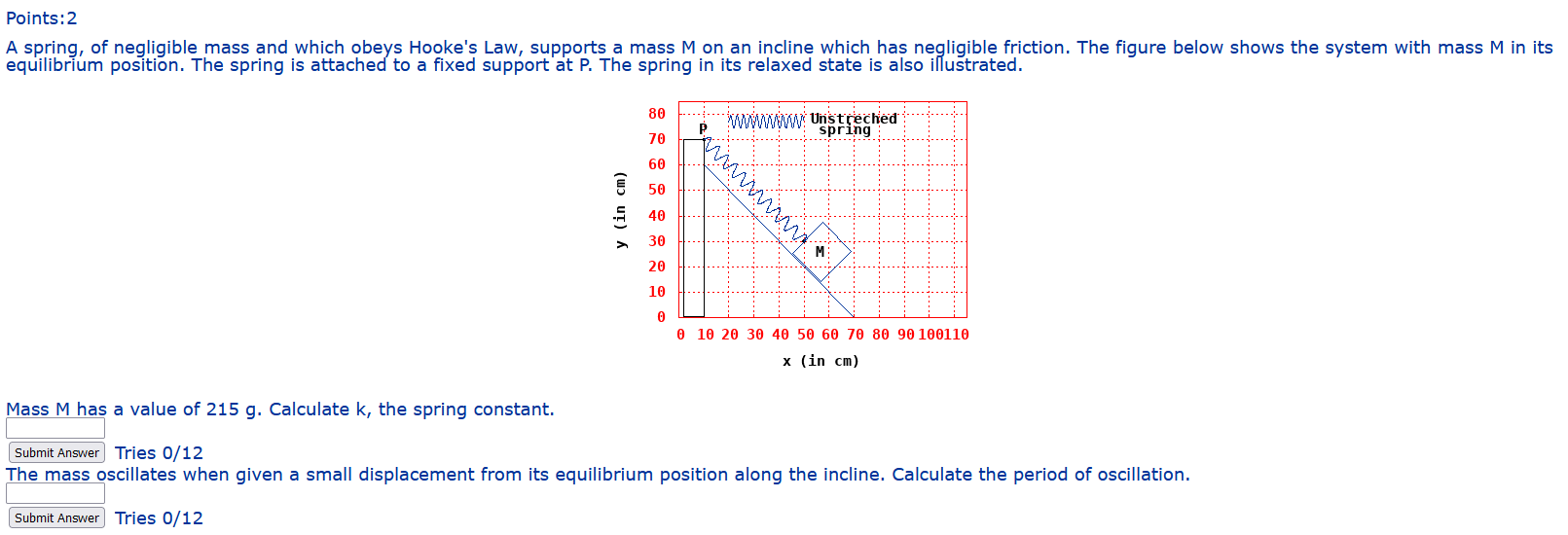 Solved Points: 2 ﻿equilibrium position. The spring is | Chegg.com