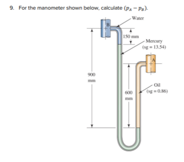 Solved 9. For the manometer shown below, calculate (pA−pB). | Chegg.com