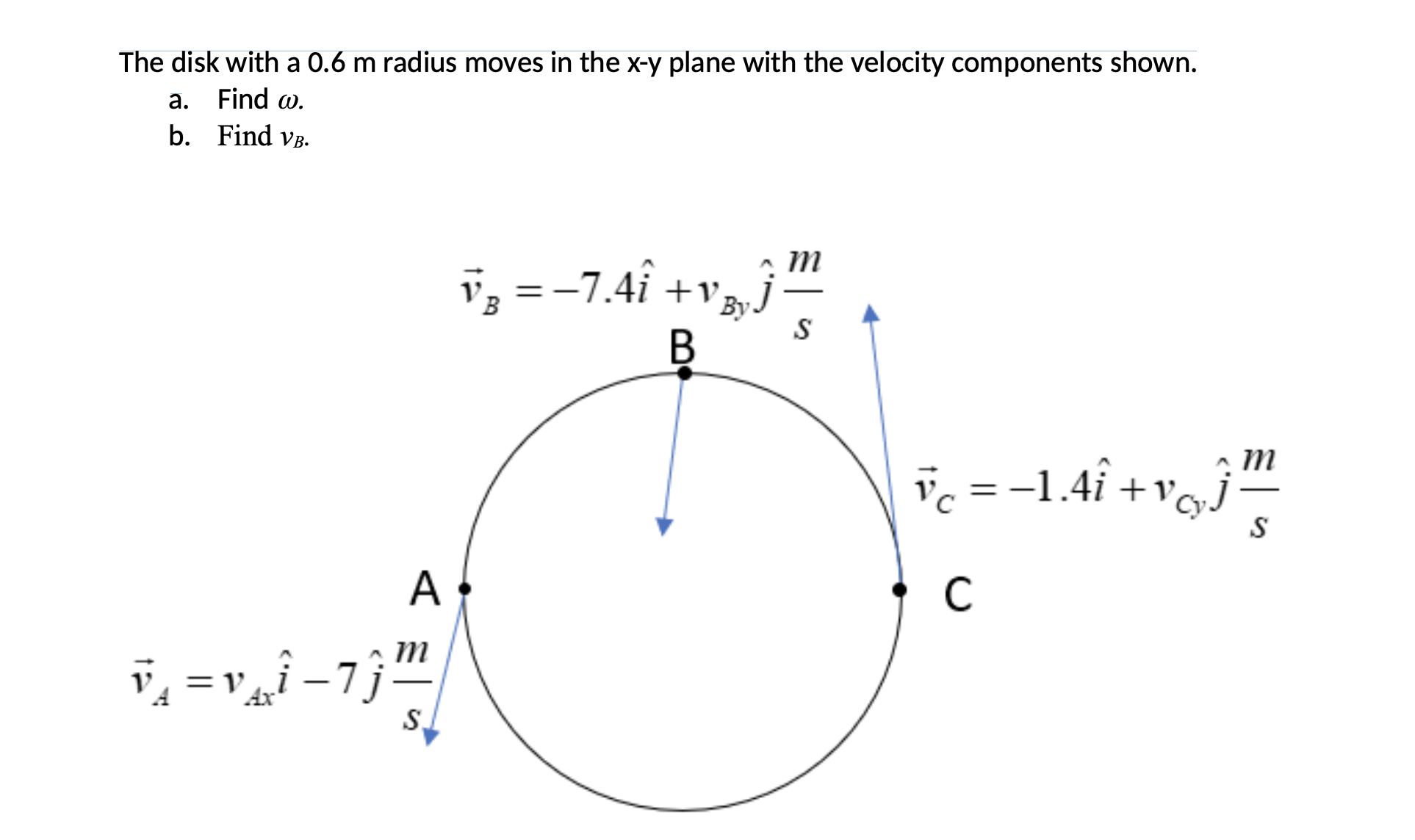 Solved The disk with a 0.6 m radius moves in the x−y plane | Chegg.com
