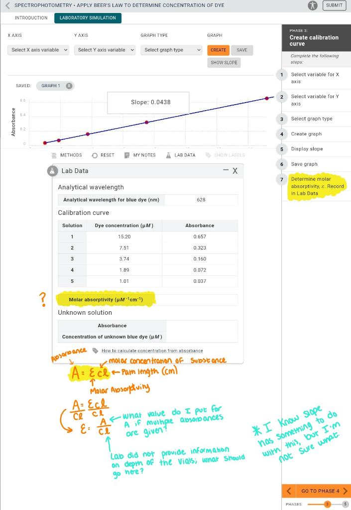 Solved Analytical wavelength Analytical wavelength for blue | Chegg.com