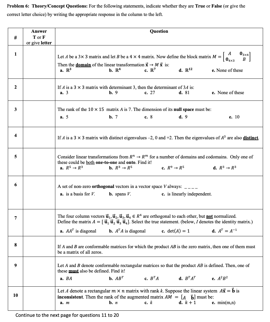 Solved Problem 6: Theory/Concept Questions: For the | Chegg.com