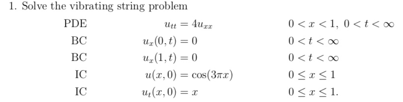 Solved 1. Solve the vibrating string problem PDE BC BC IC IC | Chegg.com