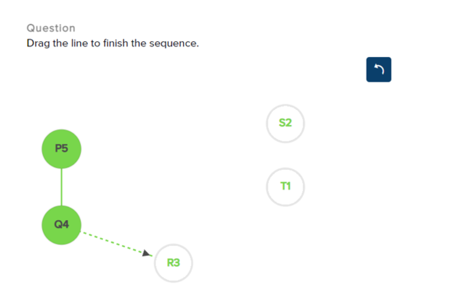 Solved Question Drag the line to finish the sequence. S2 P5 | Chegg.com