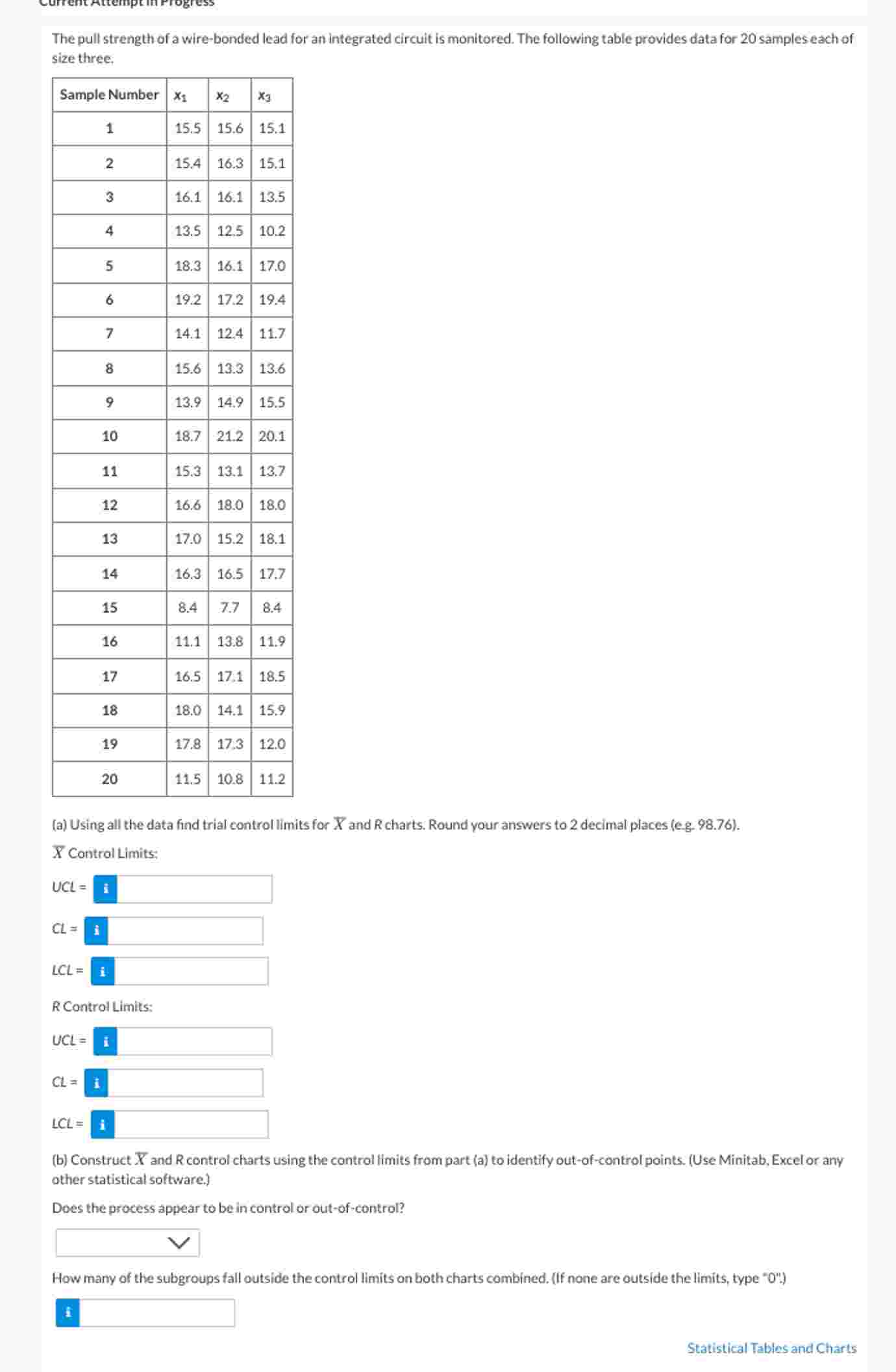 Solved The pull strength of a wire-bonded lead for an | Chegg.com