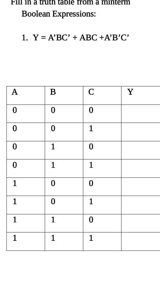 Solved Fill in a truth table from a minterm Boolean | Chegg.com