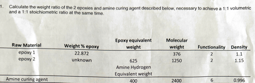 Solved Calculate the weight ratio of the 2 epoxies and amine | Chegg.com