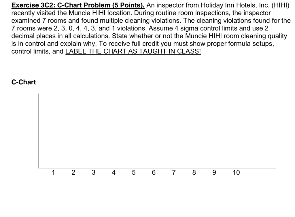 Solved Exercise 3C2: C-Chart Problem (5 Points). An | Chegg.com