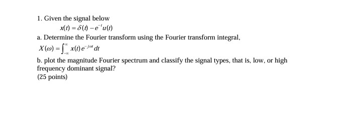 Given the signal belowx(t)=δ(t)-e-tu(t)a. ﻿Determine | Chegg.com
