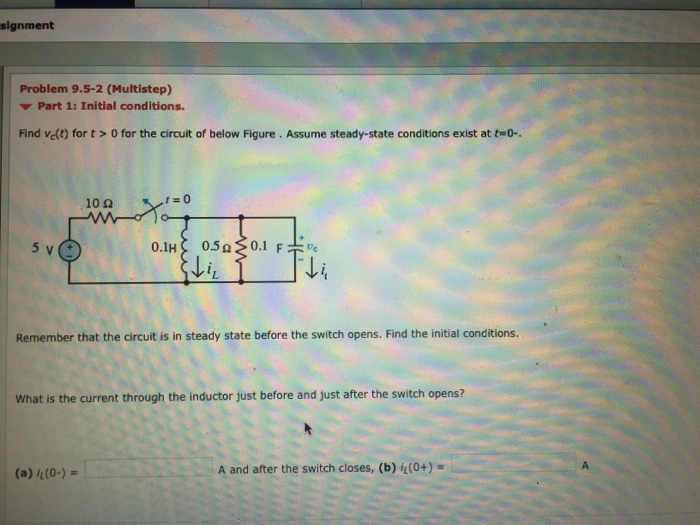 Solved signment Problem 9.5-2 (Multistep) Part 1: Initial | Chegg.com
