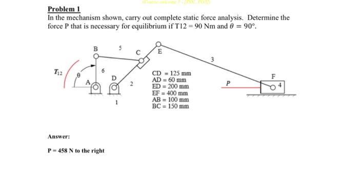 Solved Problem 1 In the mechanism shown, carry out complete | Chegg.com