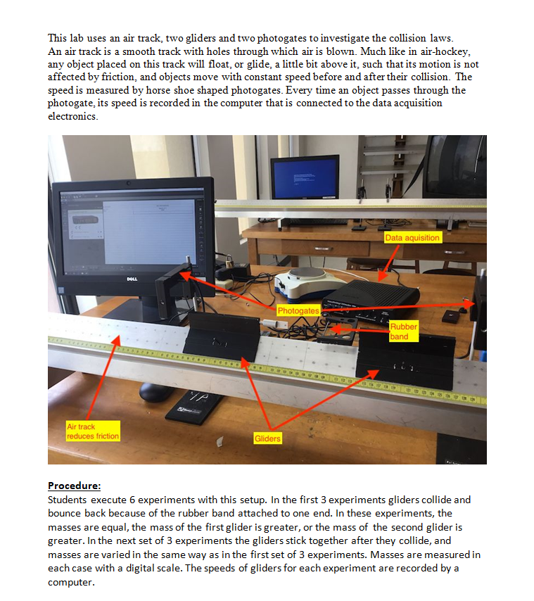 This lab uses an air track, two gliders and two | Chegg.com