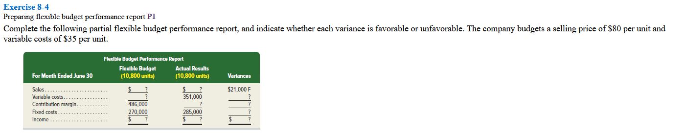 Solved Exercise 8-4 Preparing flexible budget performance | Chegg.com