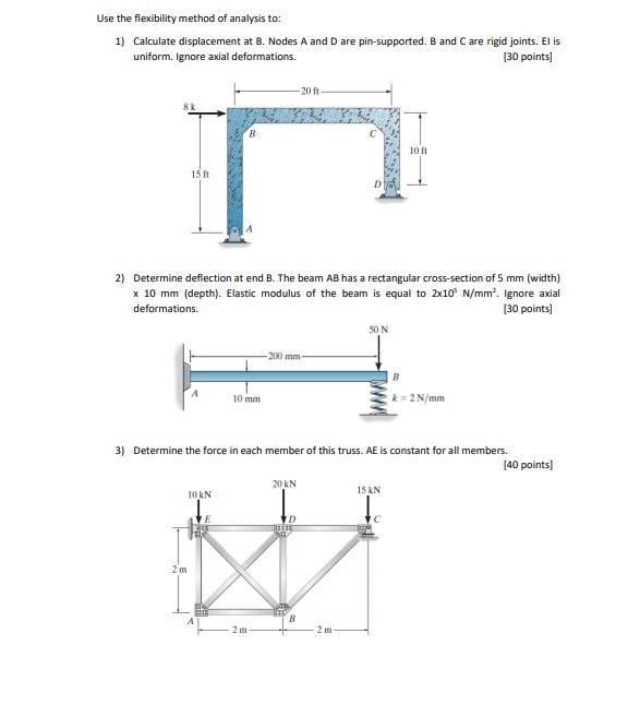 Solved Use the flexibility method of analysis to: 1) | Chegg.com