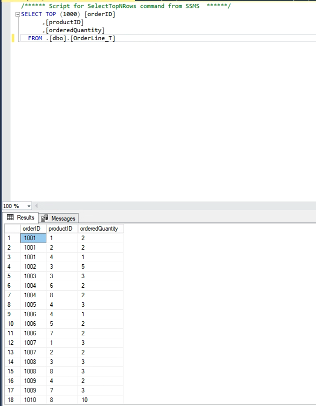 Solved ******/ /****** Script for SelectTop Rows command | Chegg.com